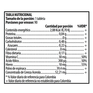 Tri Iron Folic | Nutrilite