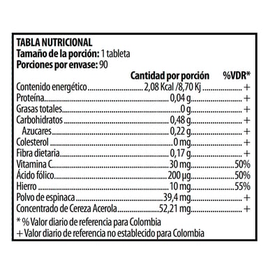 Tri Iron Folic | Nutrilite